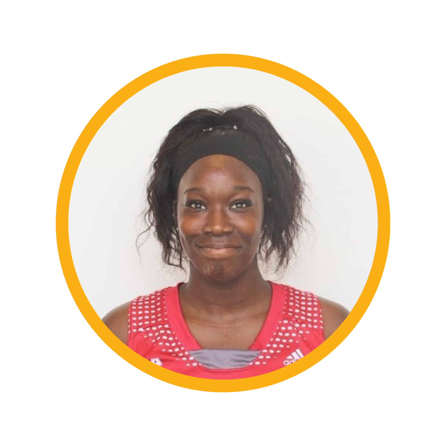 Top Ten Tips to Build Confidence in Basketball - Mayfair Clubs ...